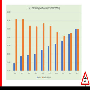 The Final Salary x 2 - The Classroom in rear view